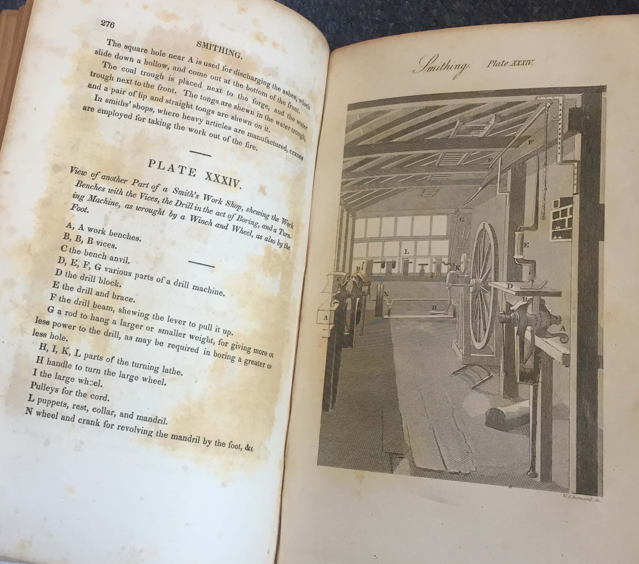 On a Fox(ing) Hunt | Rude Mechanicals Press Blog